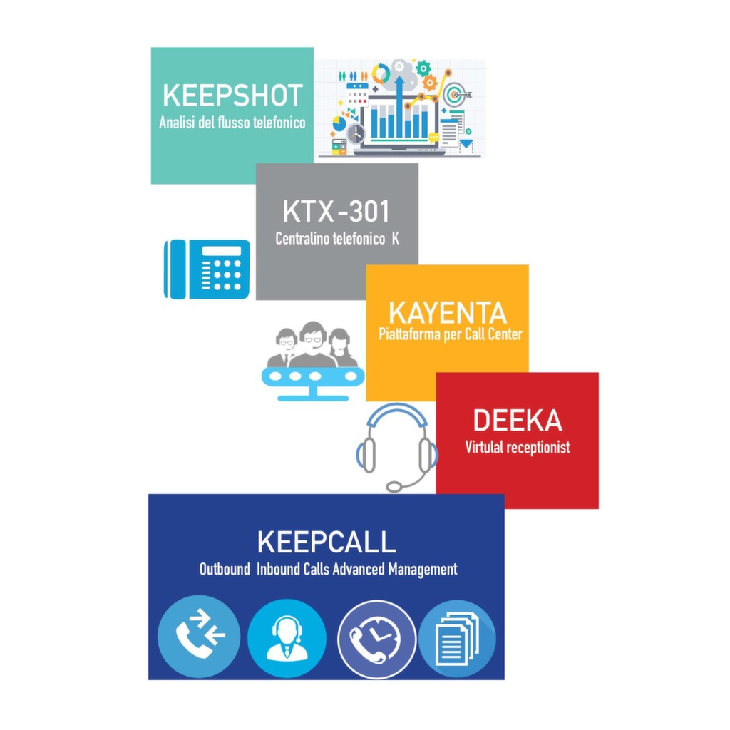 Brochure KeepCall – KeepCall